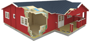 EZ Log Structures - Manufactured Homes & Log Cabin Kits For Sale