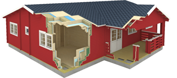 Do-It-Yourself Home Building - EZ Log Structures