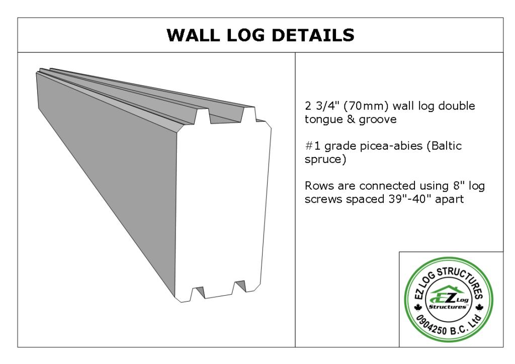 Assembly & Insulating