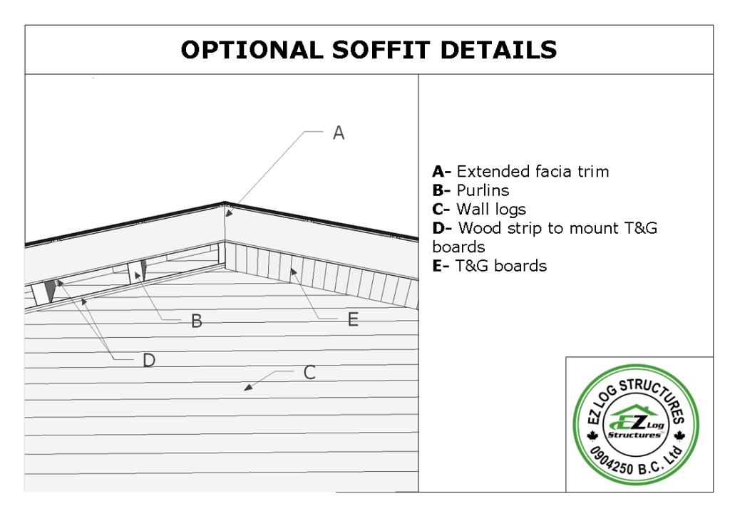Assembly tips